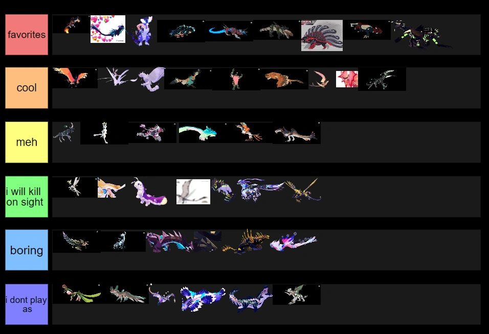 creature tier list | Fandom
