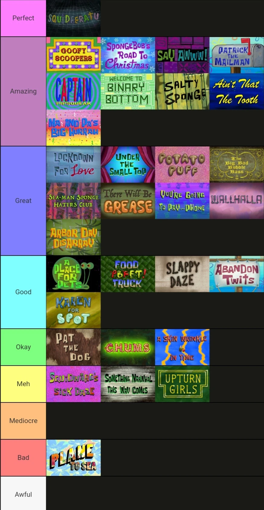 How would you rate Yellow Pavement? | Fandom