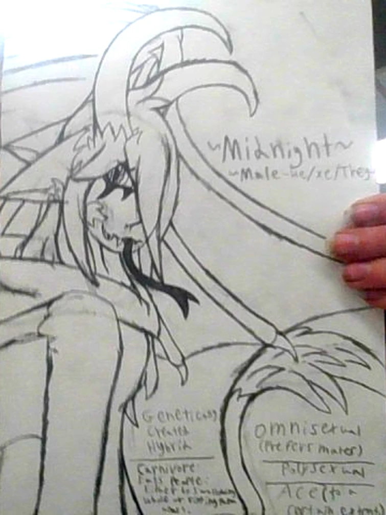 Hmmm. Art Showcase/Art Dump! (Tw; Blood, Scars, weapons.) | Fandom