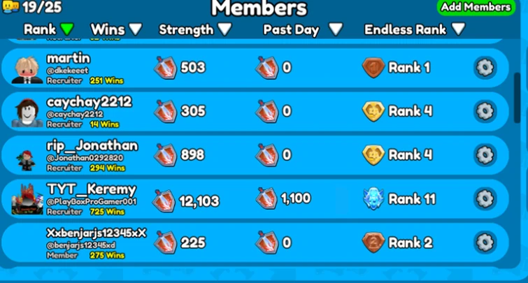 Fooled Telanthric using my own skills | Fandom