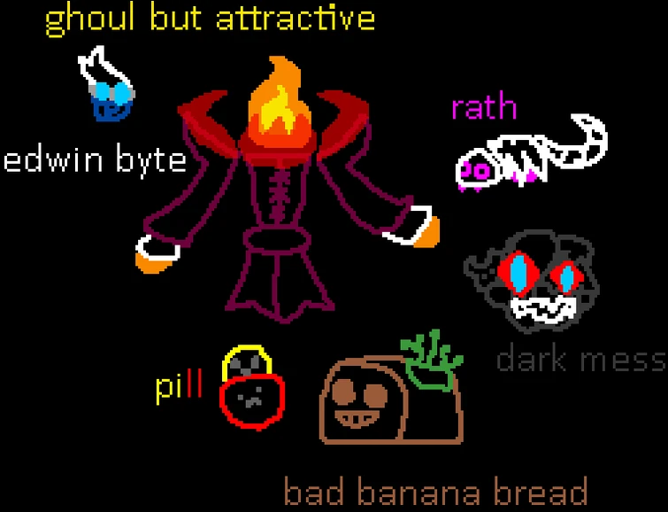 Discuss Everything About Databrawl Fan Ideas Wiki | Fandom