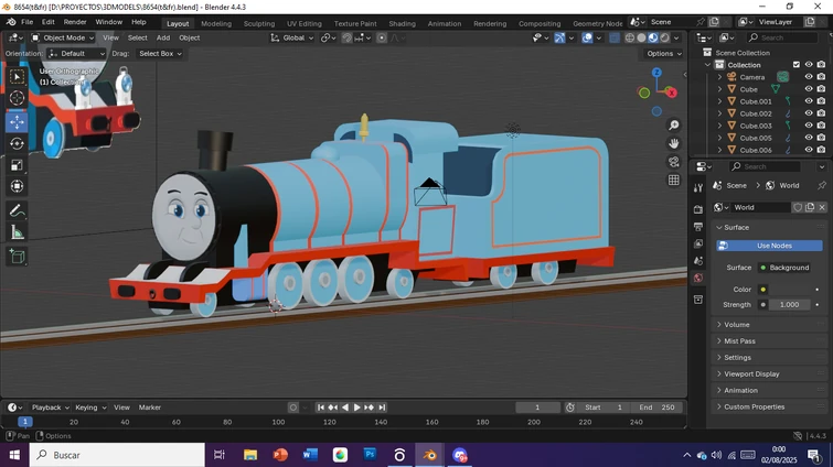 Fixed Models | Fandom