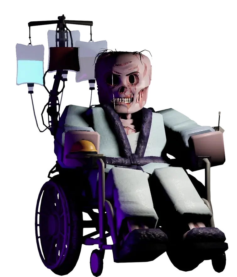 All Remade Retro TPRR Icons! | Fandom