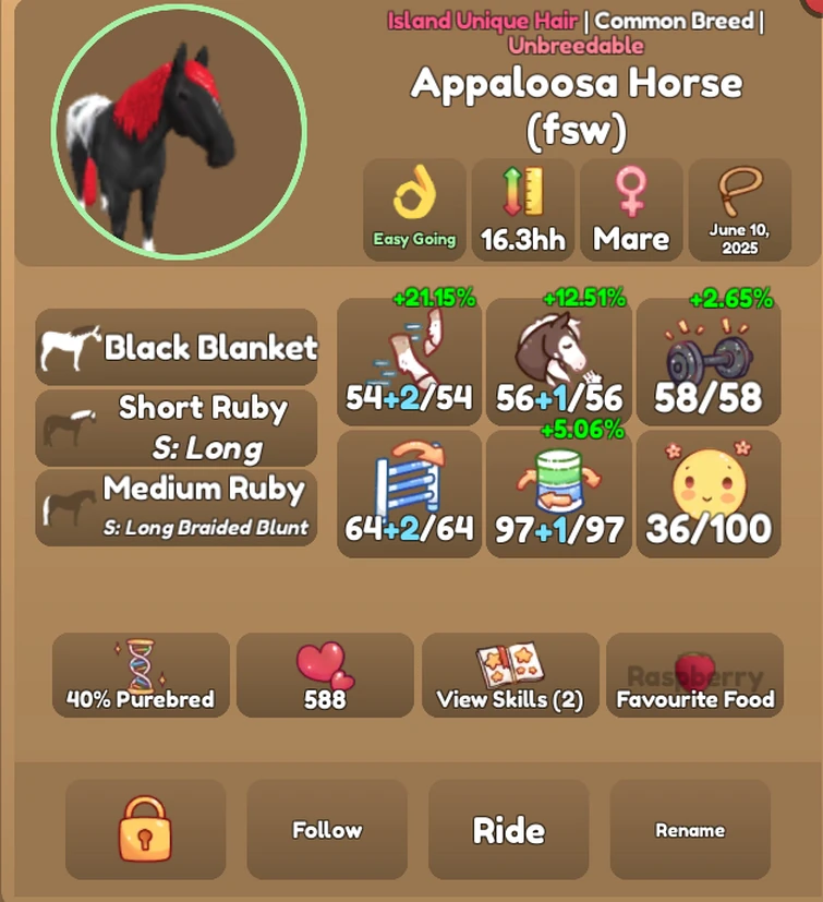 value help!! | Fandom