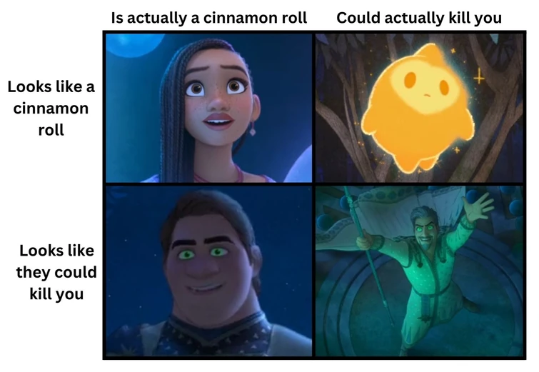 Discuss Everything About Disney Wiki | Fandom