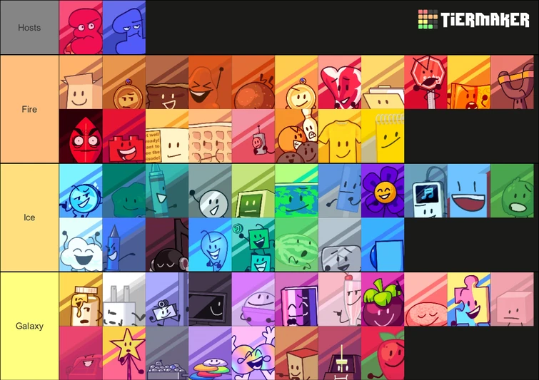 BFB RC Viewer Voting | Fandom