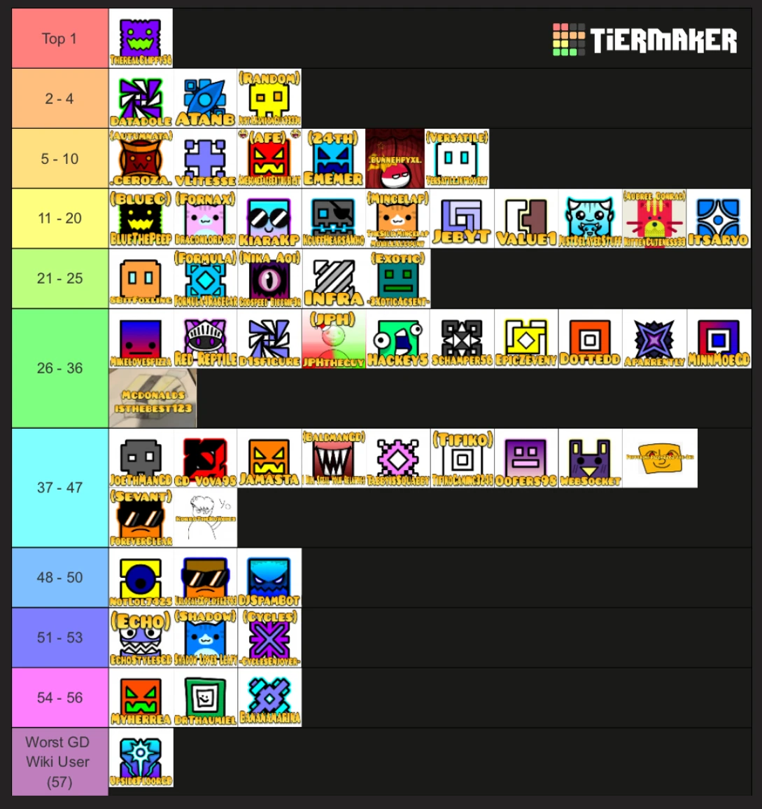 I want to hear your opinions | Fandom