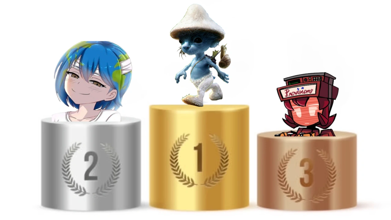 Ranking your nextbots #1 | Fandom