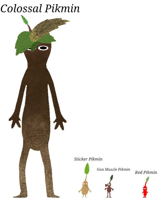 My 3 new types of Pikmin | Fandom