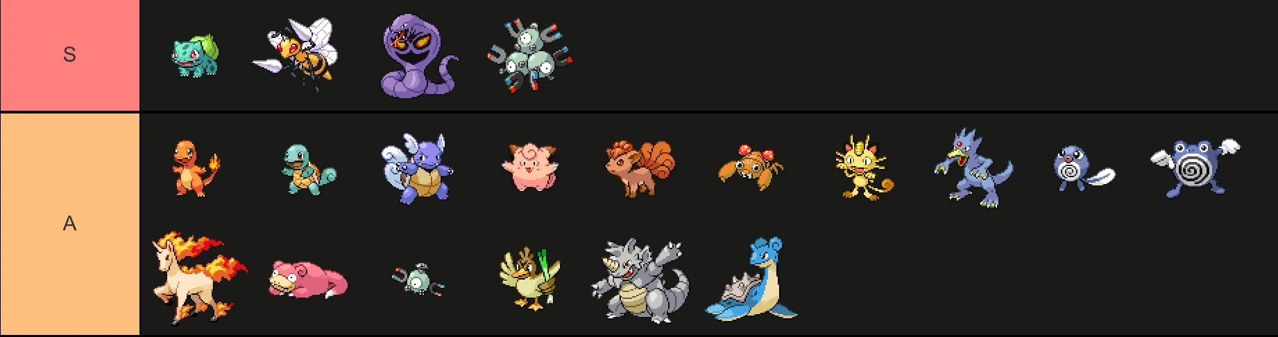 My version of the Kanto Dex | Fandom