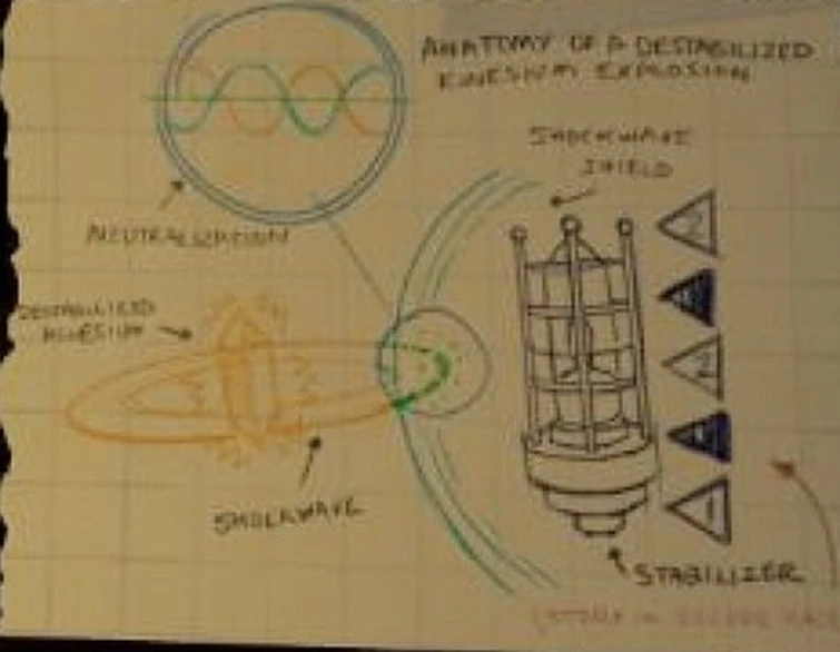 I EXPECT YOU TO DIE 3!!!!!! | Fandom