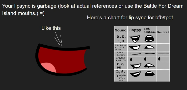 i made a bfdi mouth chart for the fun (could be useful for lipsyncing) | Fandom