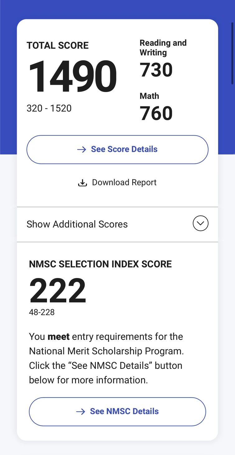 Got a 1490 on my psat | Fandom