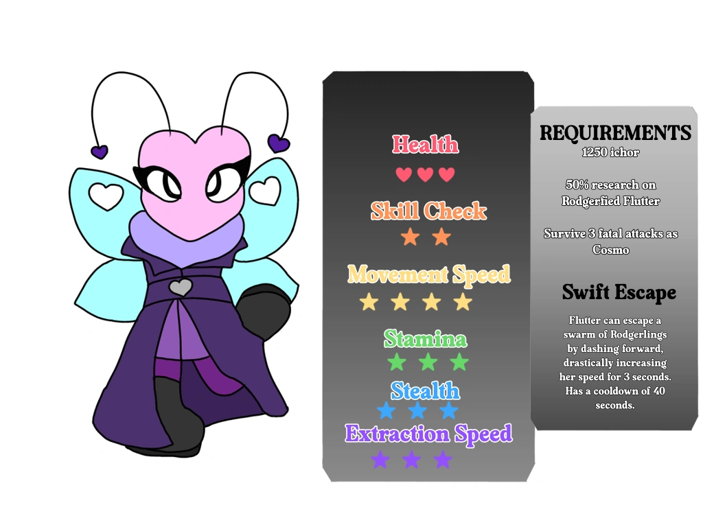 DW:RF - Flutter and Flyte | Fandom