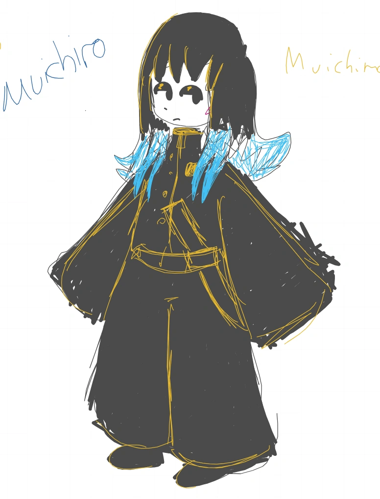 drew muichiro on wbf!!! | Fandom