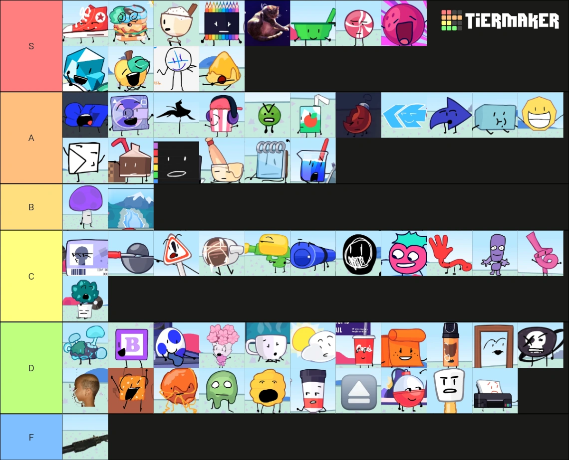 Animatic Battle tier list but my 4 year old sis ranks them | Fandom