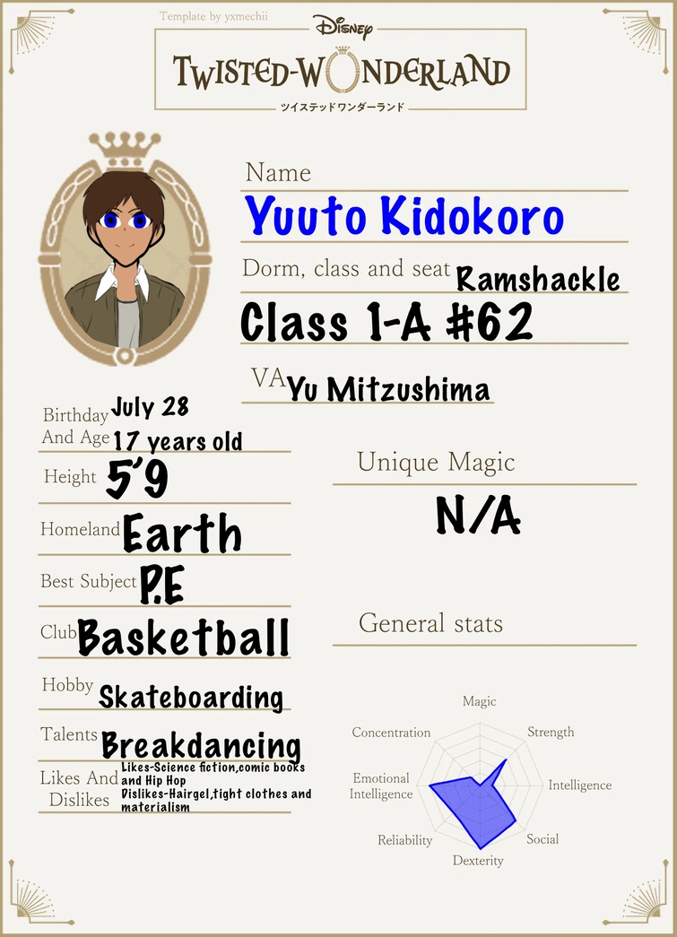 Twisted Wonderland:Episode of Pomefiore (Yuu OC idea) | Fandom