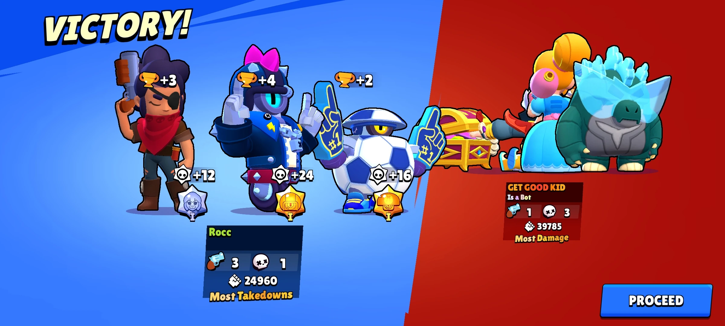 Why are Pipercacas like this? | Fandom