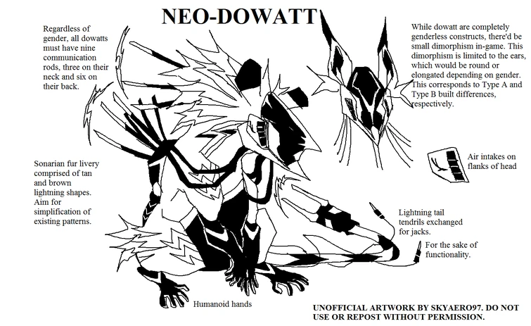 Discuss Everything About Creatures of Sonaria Wiki | Fandom