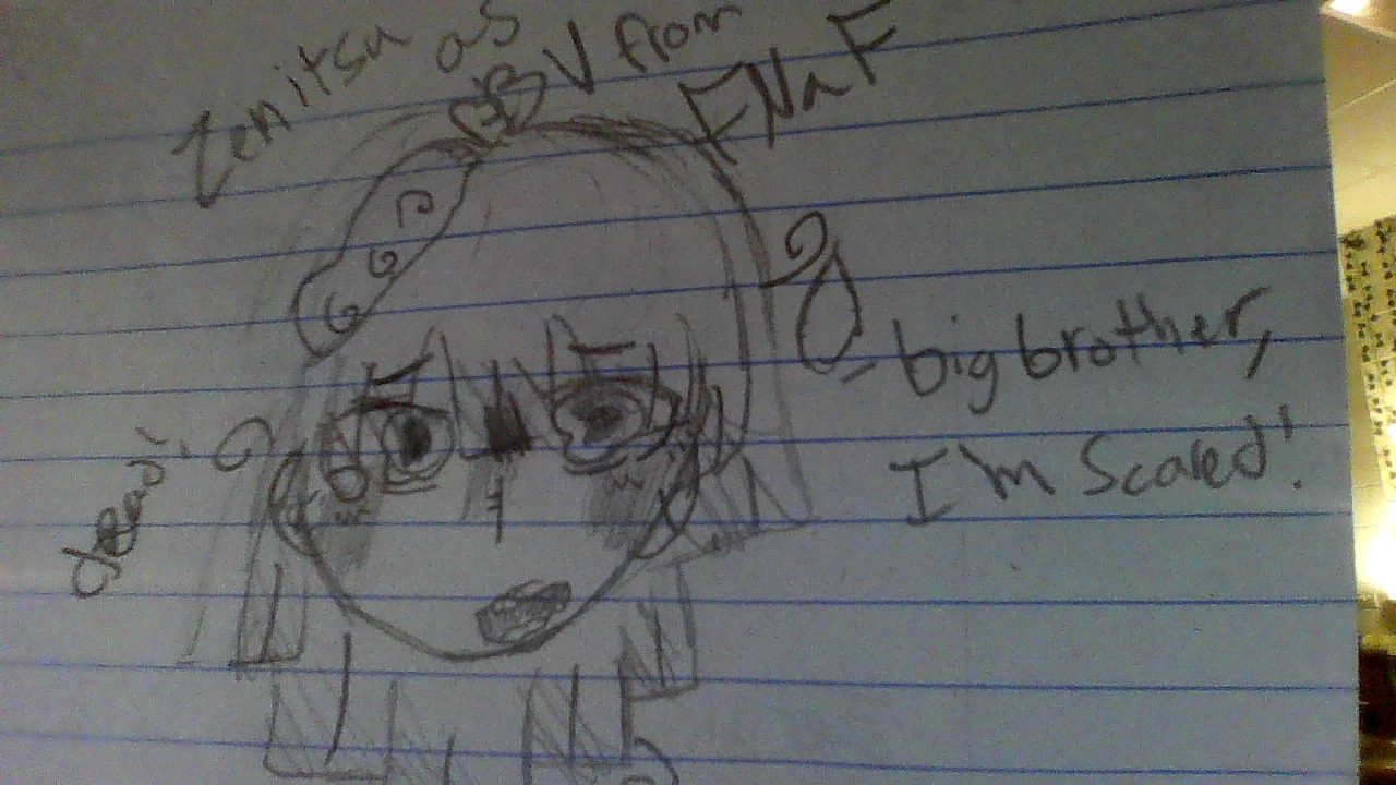 Zenitsu as BV from FNaF! | Fandom