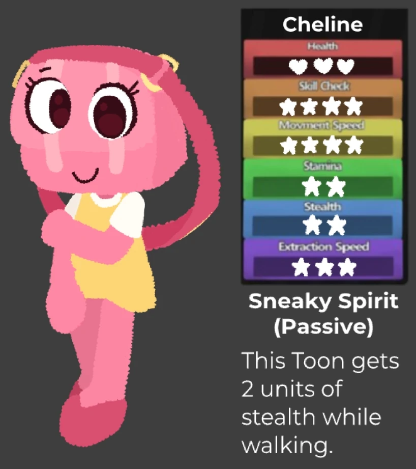 old toon OC/toonsona revamped | Fandom