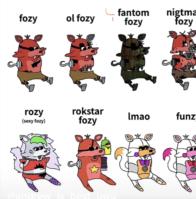 Which fozy are you | Fandom