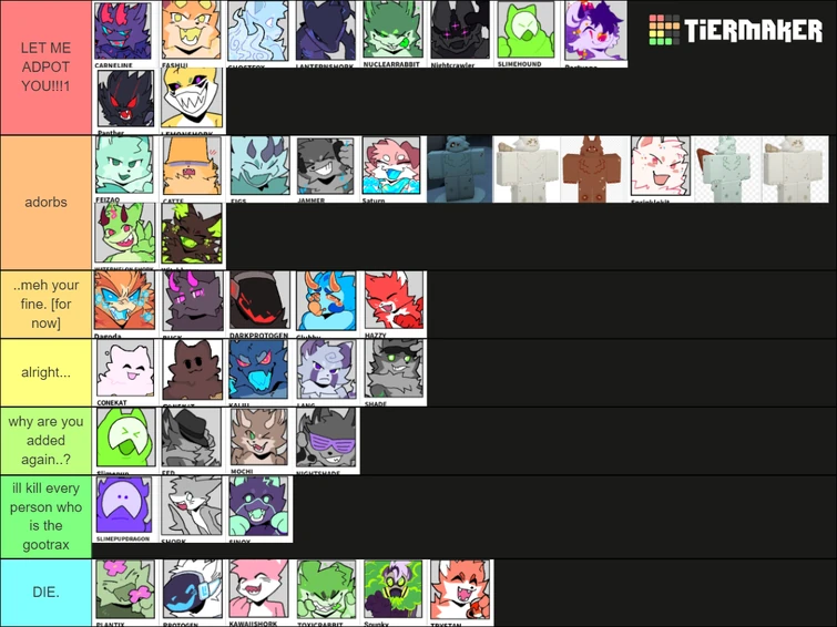 My kaiju paradise gootraxian tier list that I may or may not regret ...