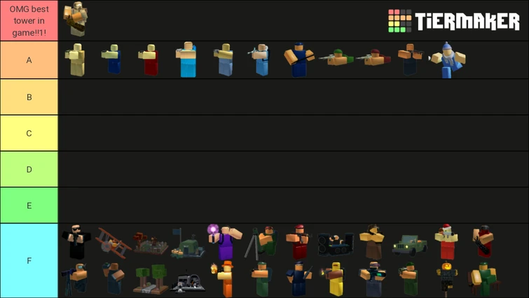 TB towers tier list made by noob | Fandom