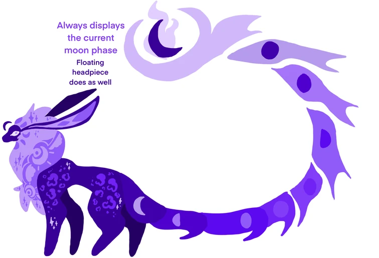 Should I do a custom design giveaway ? | Fandom