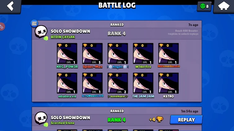 Edgar Stars | Fandom