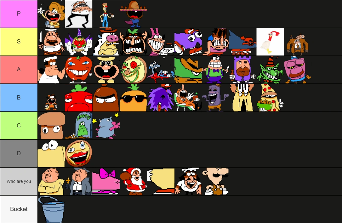 The Ultimate Pizza Tower characters tier list | Fandom
