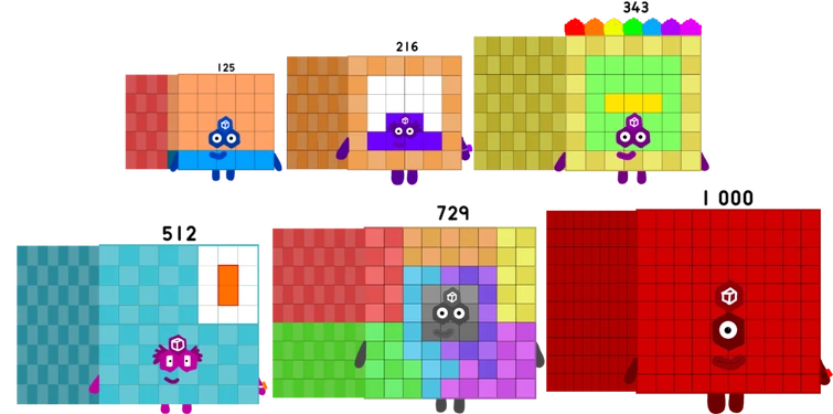 Cubes of Five to Ten! | Fandom