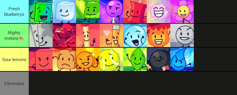 Battle for dream island: All Stars - Episode 1 | Fandom