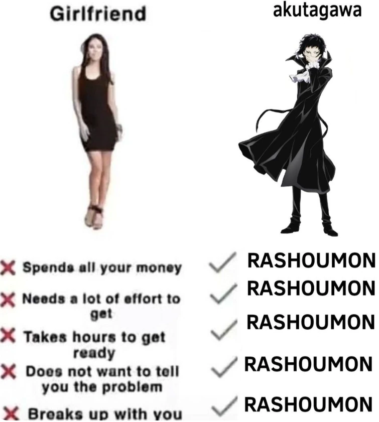 memes (+ off-topic rant) | Fandom