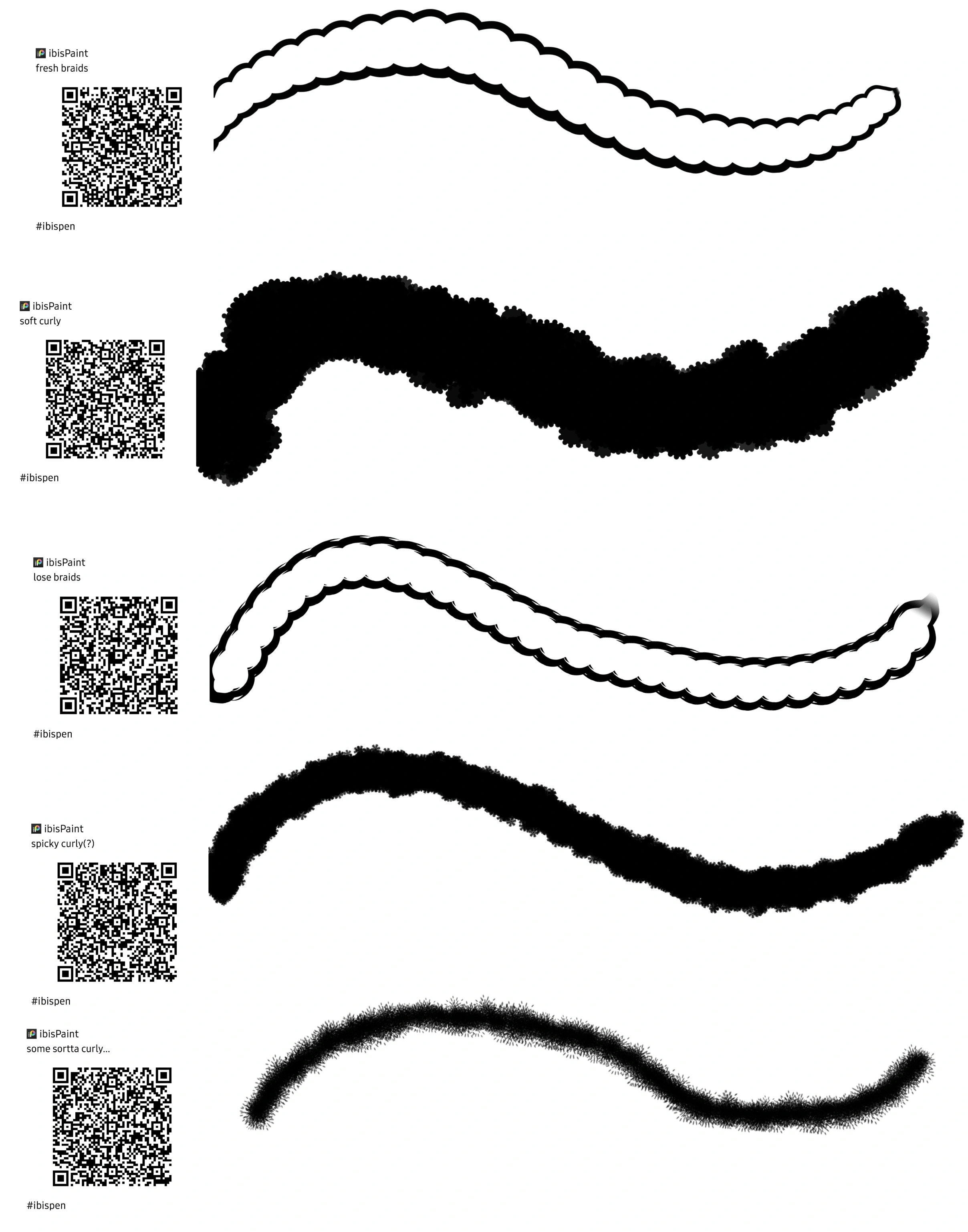 I made hair texture, you can use them for gacha | Fandom