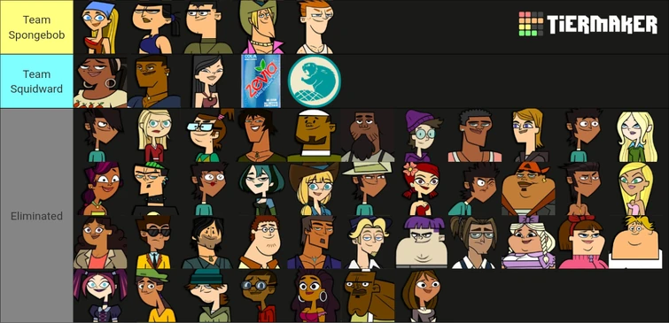 TD view vote deaded new ep: 47 | Fandom