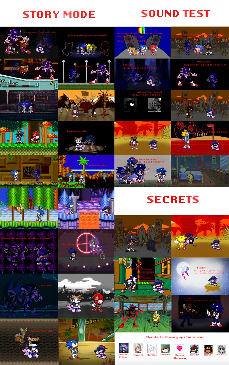 NOMINAL DINGUS COLLECTION | Fandom