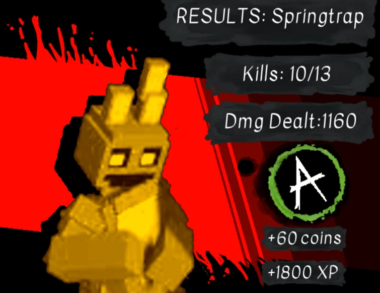 Pc2 Retake (new name) uncanceled! | Fandom