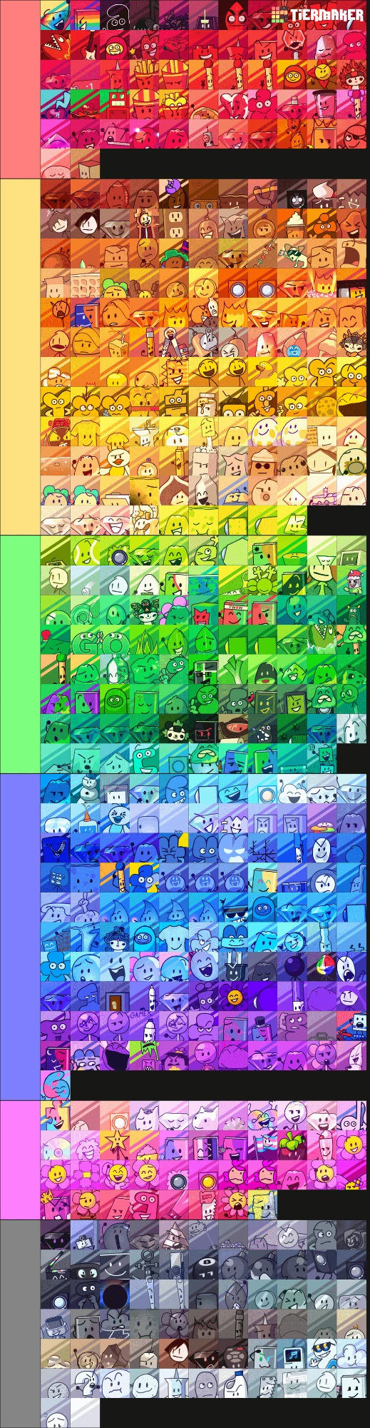 Does anybody have an updated tierlist with these icons | Fandom