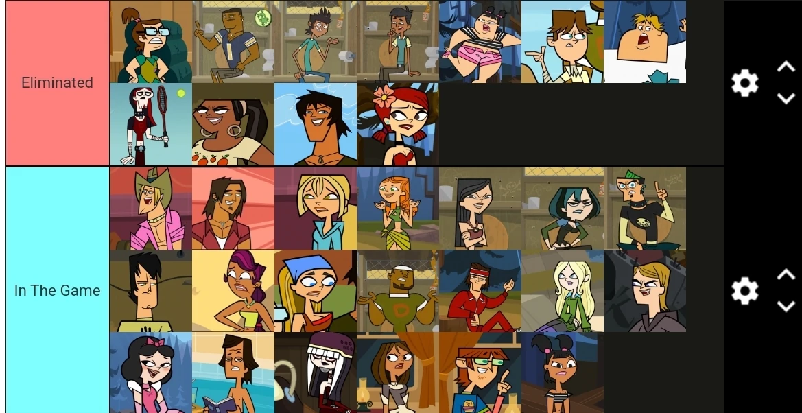 Alright guys- | Fandom