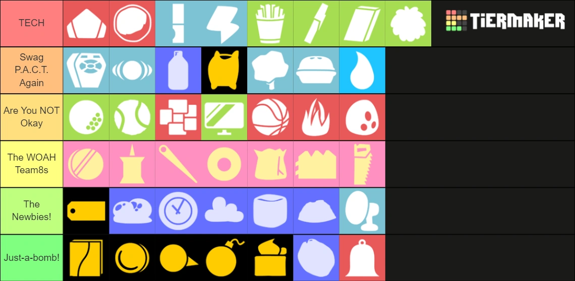 My TPOT rewritten teams!1!1!! | Fandom