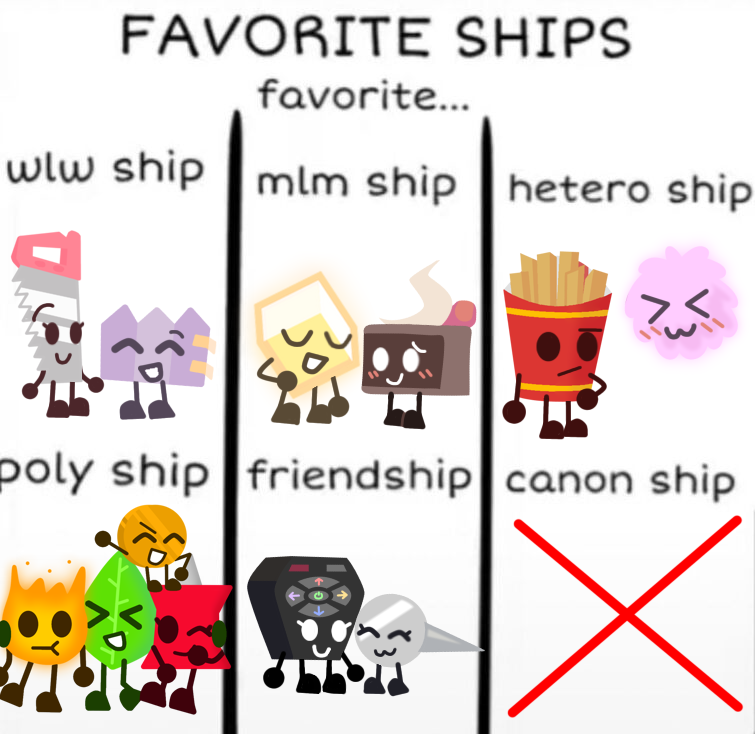 My favorite BFDI ships because why not | Fandom
