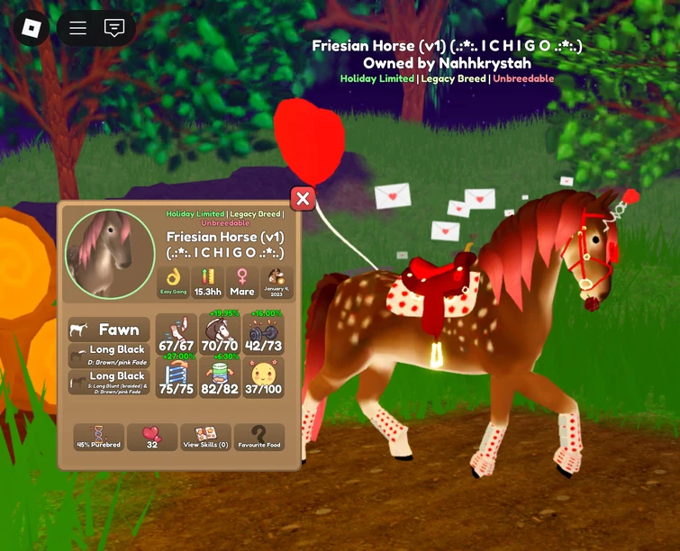 Makeover! (srry for close) | Fandom