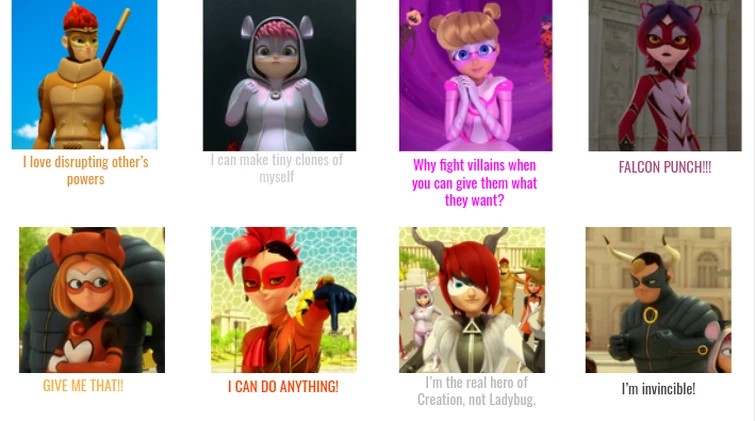All the Miraculous holders and their superpowers in a nutshell | Fandom