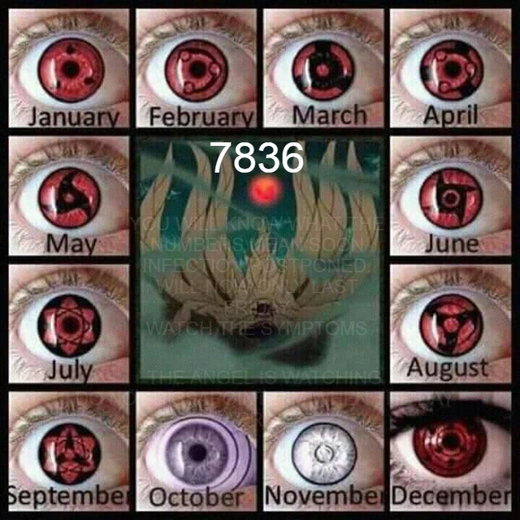Your month = Your Dojutsu! | Fandom
