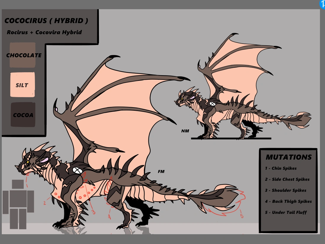 The Cococirus Concept! The Rocirus + Cocovira Hybrid! | Fandom