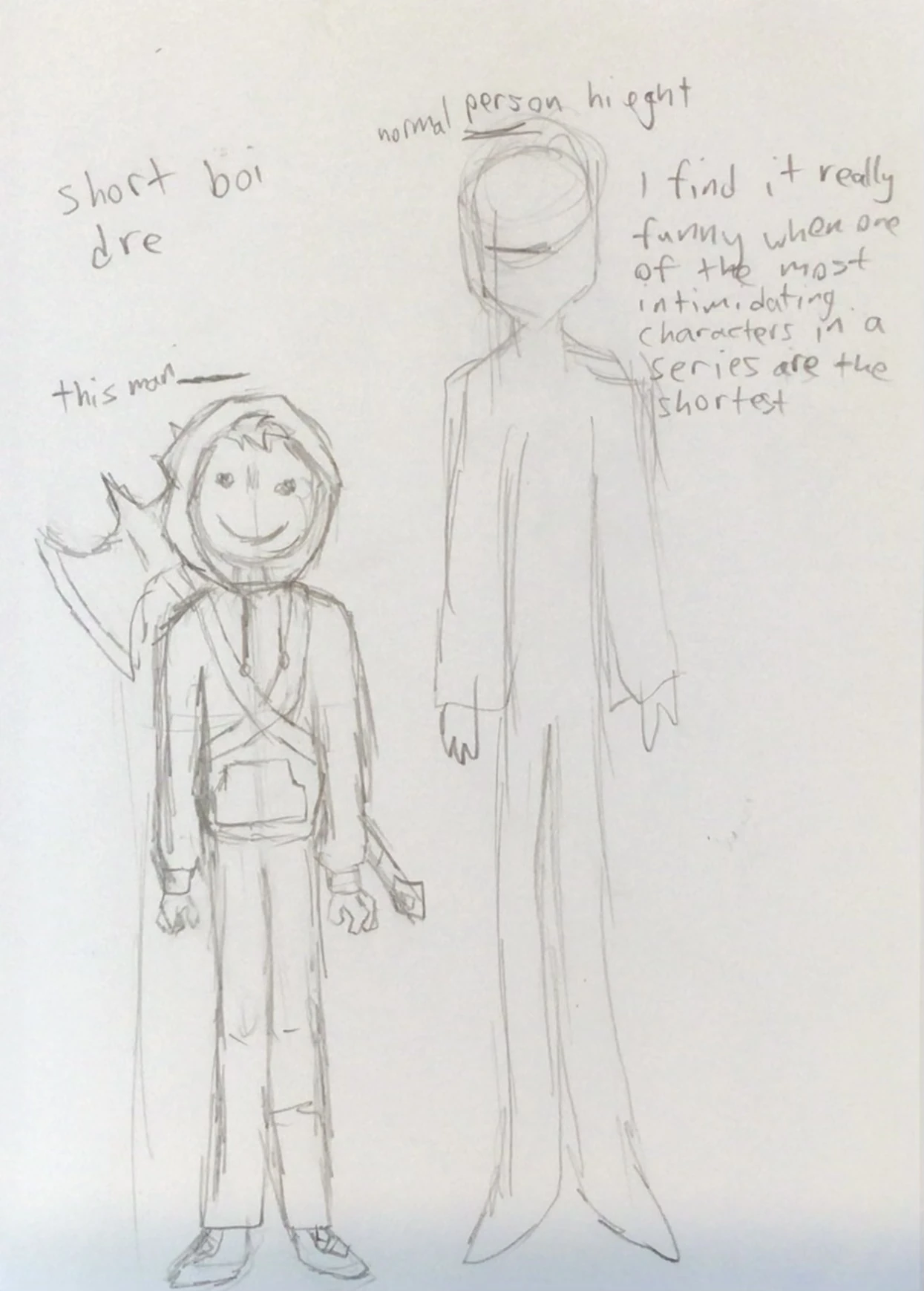 Staarrys art challenge: a headcanon. I doing short dream :D | Fandom