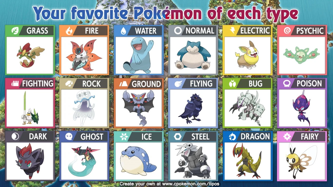 since I saw someone else do it, my favourite pokémon of each type. | Fandom