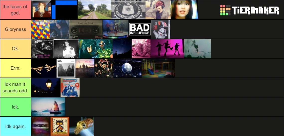 Just reposting this Tier list again ig. | Fandom