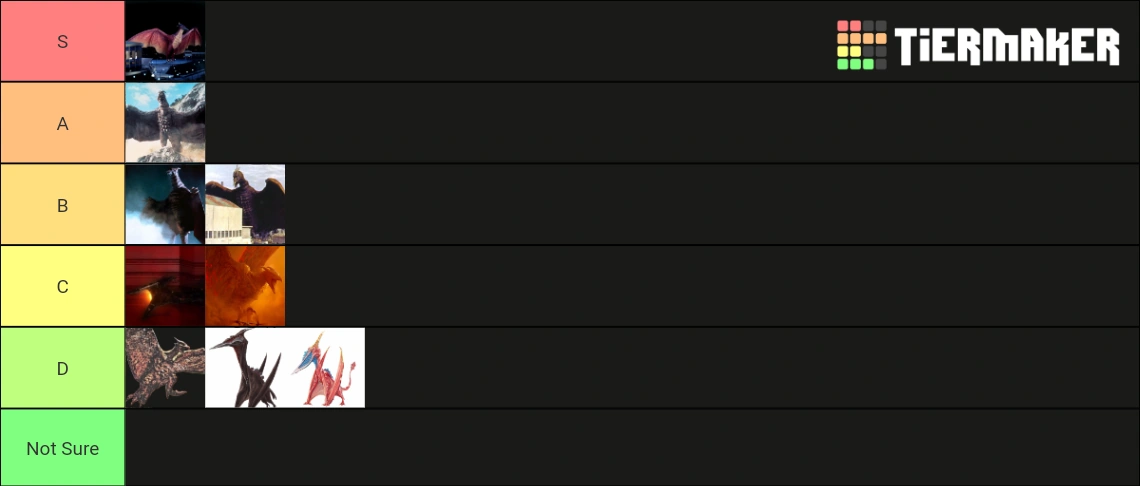 Rodan Tier List | Fandom